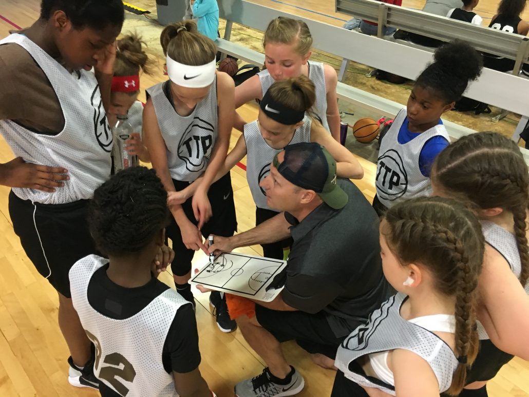TennesseeTeamPride – Practice with Purpose – Play with Pride